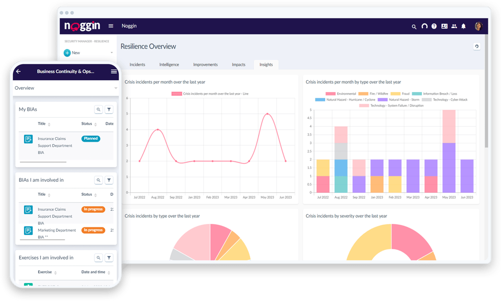 Award-Winning Crisis & Incident Management Software | Noggin Resilience